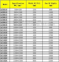 China Air Pillow Dunnage Bag for Container Inflatable Void Fill Cargo Protection 0.055-0.2mm for sale