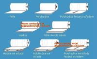China PE Stretch Film 20 Micron 500mm Width Hand Use Stretch Wrap Roll for Pallet Packaging for sale