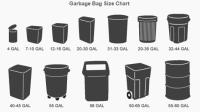 China Compostable Bag, Certified Compostable, 2.5-Gallon,Compostable Bags, Lawn And Leaf Extra Large Trash Eco Friendly Pack for sale