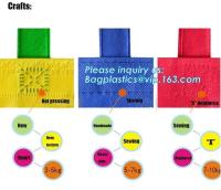 China Custom Printed PP Laminated Non Woven Shopping Bag Eco Friendly Tote 38x42cm for sale