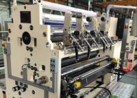 China OPP Min. 3.0μm White Independent Arm Slitting Rewinder Machine for sale
