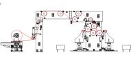 China 60hz Automatic Sheet Film Slitting Machine 500mm Max 100m/Min for sale