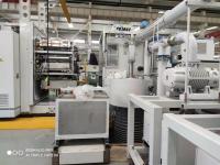 China SGS 300N CPP 160KVA Aluminium Coating Machine for sale