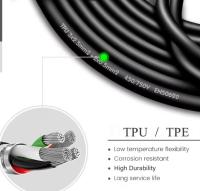 China 16A AC Fast Charger for Energy Vehicles Portable and Time-Saving Charging Solution for sale