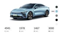 China 2024 Exeed Sterra ES 4 Wheel Electric Car 905km Range Ternary Lithium Ion Battery for sale