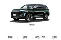 China EXEED Lan Yue 2022 7-Seater AWD SUV 1.5-2.0L Automatic R20 Tire Electric Seat Adjustment for sale