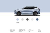 China Chang an Oshang Z6 2024 Pure Electric SUV 150km Battery Life 5 Door 5 Seater for sale