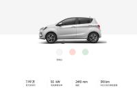 China Changan E-Star Small SUV Electric Car 5 Seats 310km Range Pure EV for sale