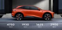 China Changan Deepal S7 Pure Electric SUV 520km 620km Range 5 Seats 79.97kWh Battery for sale