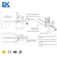 China Square Glass BottleTurntable Trigger Sprayer Pump 20 liter Jar Cap Automatic Capping Machine Price for sale