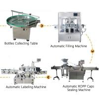 China Automatic Piston Filling Labeling Machine 100-1000ml CE Certified 3600 BPH for sale