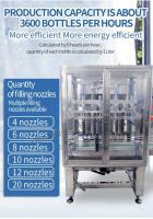 China Automatic Servo Piston Filling Machine 100-1000ml PET Bottle Water Oil Liquid Filler for sale