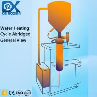 China Semi-Automatic Piston Filling Machine 100-5000ml for Juice Sauce Shampoo Oil for sale