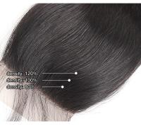 China Swiss Human Hair Lace Closure 100% Brazilian Transparent HD Lace Closure for sale