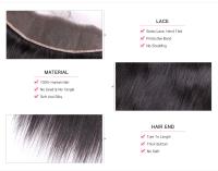 China Swiss Human Hair Lace Frontal 13x4 Virgin Thin Transparent Closure Pre Plucked for sale