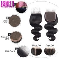 China Transparent Lace Human Hair Lace Closure Pre Plucked With Baby Hair All Color for sale