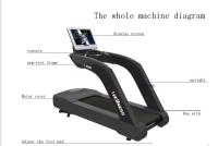 China LED Screen and Handheld Heart Rate Test Electric Treadmill for GYM Cardio Training for sale