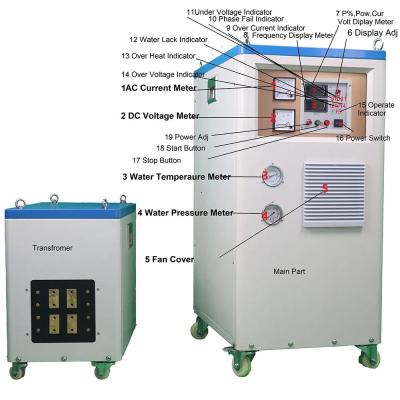 China China Manufacture Best Price of Induction Heating Equipment: Various Metal Workpieces: Forging, Stamping, Extruding, Tying, Heated Before Processing. for sale