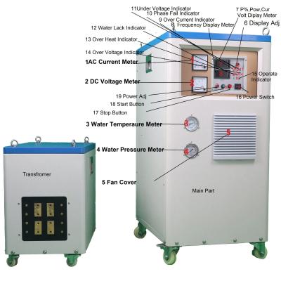 China 8% off Sf-100kw Super Audio Induction Heating Machine for All Metal Heating, Hot Forging, Melting, Quenching/Hardening/Soldering for sale