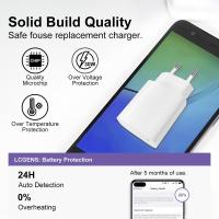 China 20W 30W Mobile Phone Charger Power Adapter USB Type C Portable Phone Charger For Samsung IPhone Fast Charger for sale