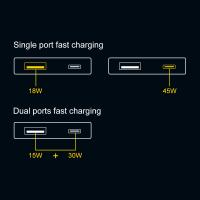 China 20V 2.25A USB A Fast Charger USB C 45W PD Adapter Charger JP US Plug for sale