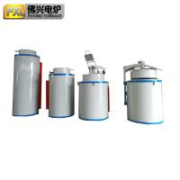 China Pit Type Gas Carburizing Tempering Furnace 25-95 kW 650°C for Industrial Heat Treatment for sale