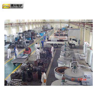 China Pit Type Gas Carburizing Furnace 35-115kW 1050°C for Industrial Heat Treatment with Custom Sizes for sale