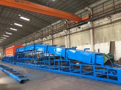China 300-1200°C Electric Hydrogen Bright Annealing Furnace 25-320KW for Stainless Steel Kitchenware for sale