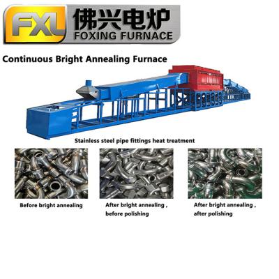 China Continuous Bright Annealing Furnace 25-320KW 1150°C with PLC Control for Stainless Steel Heat Treatment for sale