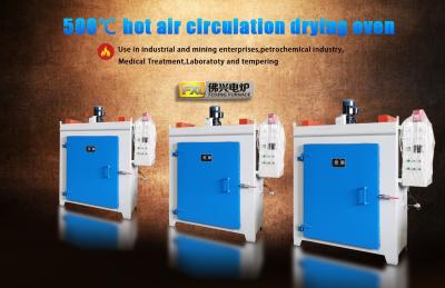 China 500°C Hot Air Circulation Drying Oven - Industrial Laboratory Furnace with 4-20kW Power & 450-1000mm Chamber Sizes for sale