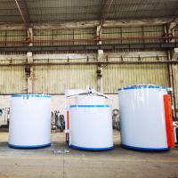 China 650℃ Pit Type Tempering Furnace with 25-75kW Power and 380V 3-Phase for Steel and Alloy Heat Treatment for sale