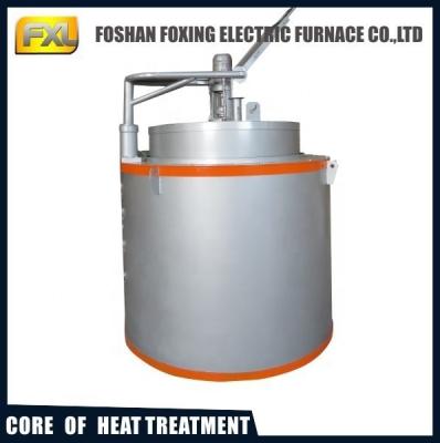 China Pit Type Gas Nitriding Furnace 650°C Max Temperature with 25-75kW Power Range for Industrial Heat Treatment for sale
