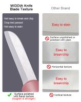 China Zirconia Ceramic Retractable Fruit Knife 19cm Non-Stick Rust Proof Blade for sale
