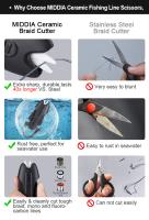 China Zirconia Ceramic Blade Fishing Pliers 9.8cm for Cutting Braid Mono and Fluorocarbon Lines for sale