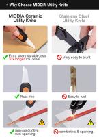 China MIDDIA Zirconia Ceramic Utility Knife 10-in-1 Retractable Blade Cutter 32mm for Cardboard Box for sale