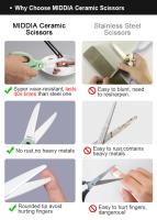 China Customizable MIDDIA 3 Inch Ceramic Pizza Cutting Scissors with OEM/ODM Advantage for sale