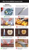 China MIDDIA Ceramic Retractable Fruit Knife 19cm Zirconia Blade PP Handle Custom Colors for sale