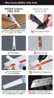 China Box Cutter Utility Knife with Retractable Blade and Serrated Replacement Protection for sale