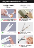 China Professional 2.5 Inch Kitchen Scissors for Vegetable 15.2cm Length 1.2cm Thick Blade for sale