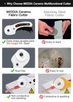 China Effortlessly Cut Through Any Fabric with MIDDIA 45mm Ceramic Blade Rotary Cutter for sale