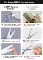 China White Ceramic Baby Food Scissors 2.5 Inch Safety Kids Feeding Scissors with Green Handle for sale