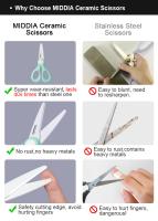 China MIDDIA Ceramic Scissors for Kids Food Vegetable Cutting 2.5 Inch OEM Zirconia Shears for sale