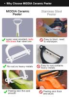 China Multi-function Vegetable Fruit Slicer MIDDIA Hot Hand Grater for Potato Cucumber for sale