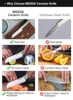 China 6 Inch Zirconia Ceramic Bread Knife with Colorful PP Handle for Fruits and Vegetables for sale