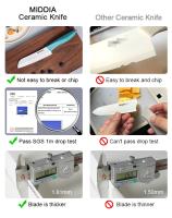 China 6 Inch Zirconia Ceramic Bread Knife with Colorful PP Handle for Fruits and Vegetables for sale