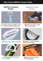 China Fruit Creative Colorful Ceramic Slicer MIDDIA Peeler Ceramic Blade Vegetable Accessories for sale