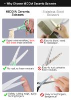 China 2 Inch Zirconia Ceramic Food Scissors PBT Handle Kitchen Cutlery for Salad Baby for sale