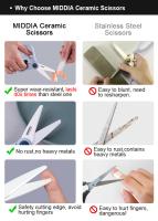 China Zirconia Ceramic Baby Food Scissors 2.5 Inch Safety Toddler Kitchen Scissors BPA Free for sale