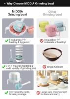 China Baby Food Maker MIDDIA 7 in 1 Manual Food Grinder with Grinding Bowl 17.7x11.6 cm for sale