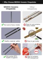 China MIDDIA Ceramic Zirconia Chopsticks Customized Feeding Chopsticks for Giveaways for sale